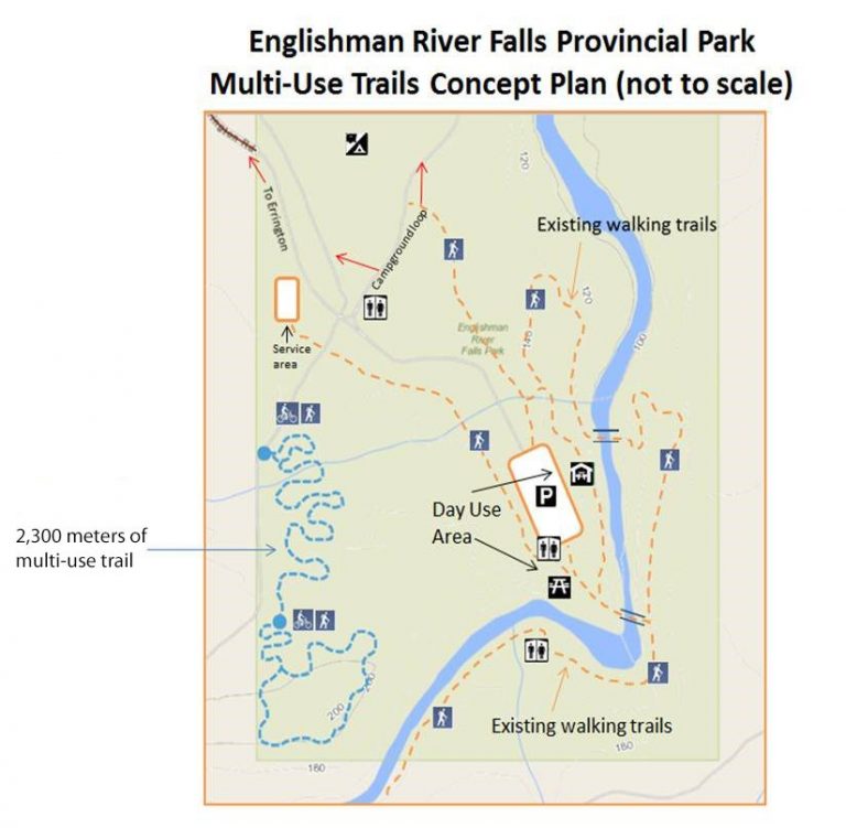 Englishman River Provincial Park | Parksville RV Resort • Vancouver ...
